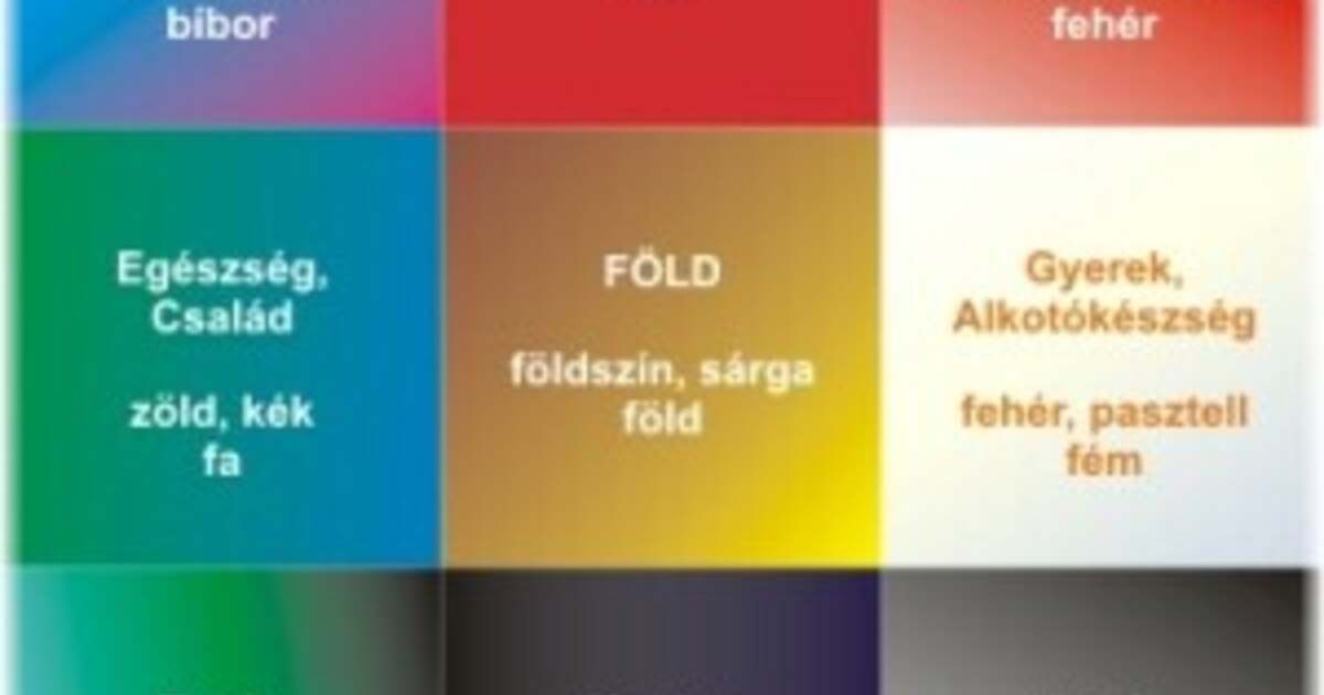 A feng shui szerelmet teremthet | Astronet.hu Feng shui